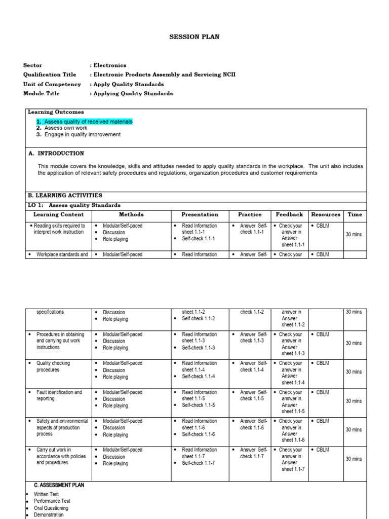 Common Competency Session Plan | PDF | Learning | Information