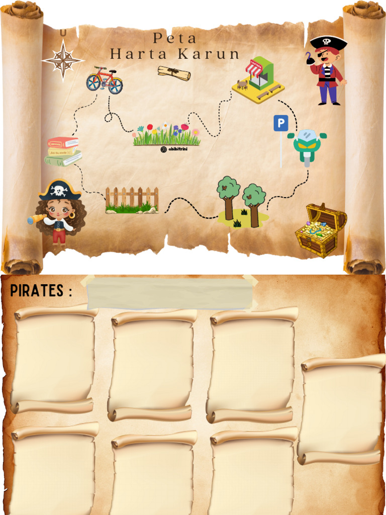 Peta Harta Karun | PDF