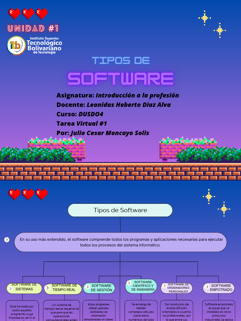 Tarea Virtual #1 | PDF | Software | Informática