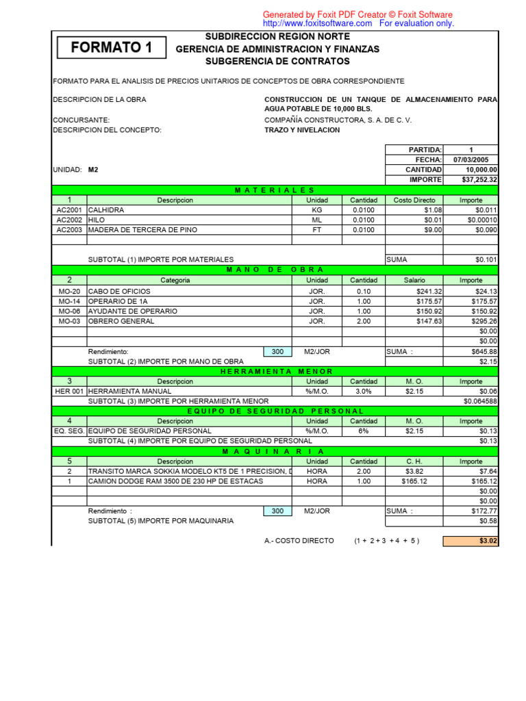 Analisis Precio Unitario Partida Trazo y Nivelacion | PDF