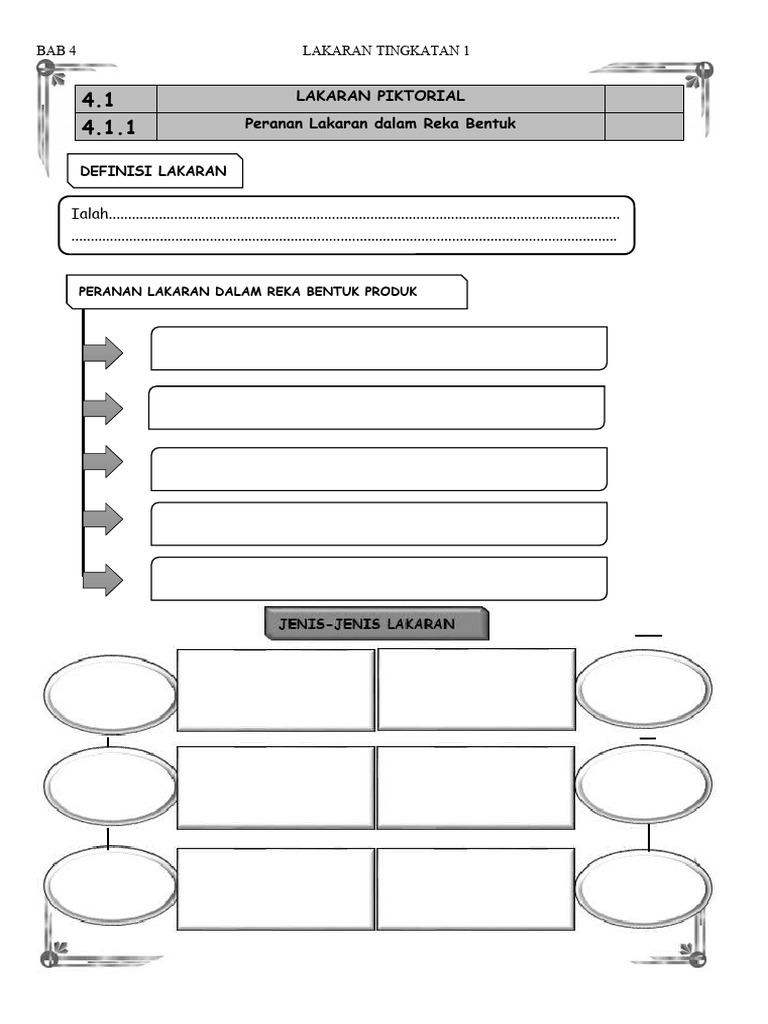 Nota t1 Bab 4 Lakaran | PDF