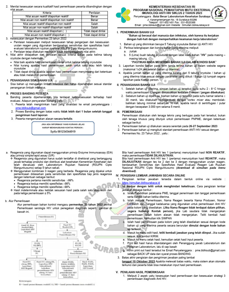 JUKLAK Anti HIV SK 2 2023 | PDF