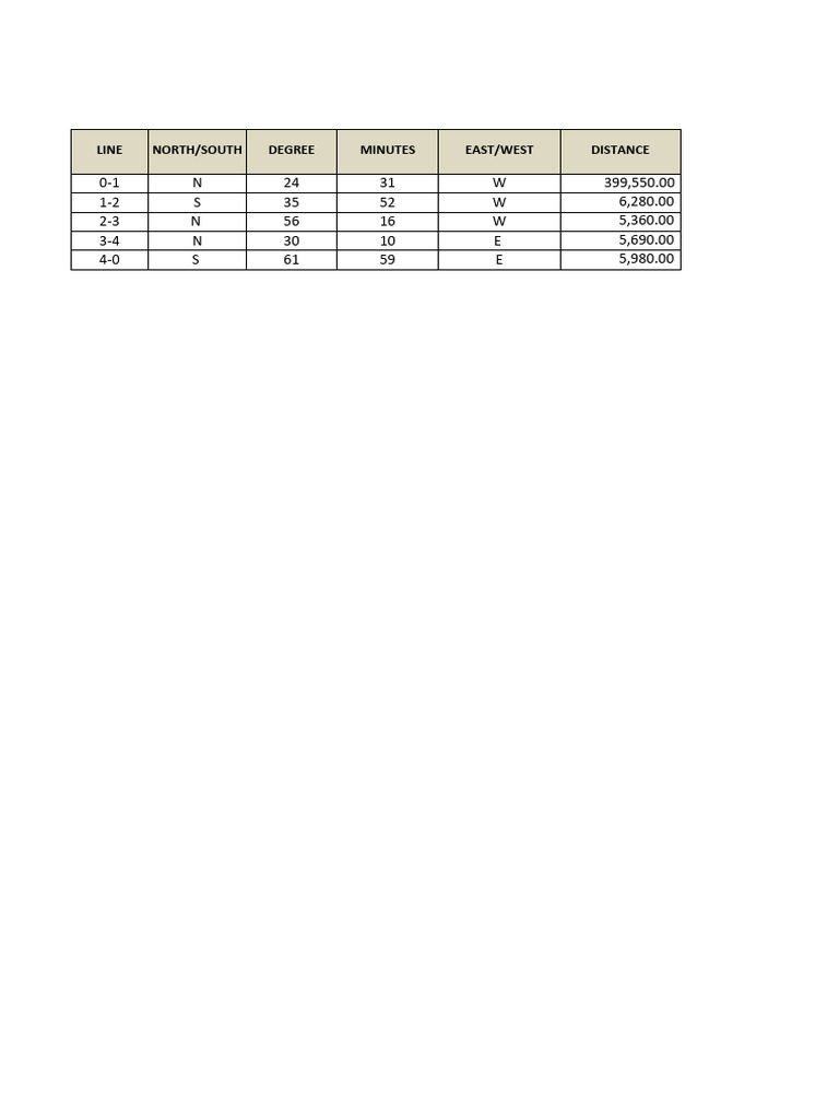 Lot Plan Bearings for AutoCAD | PDF | Science & Mathematics