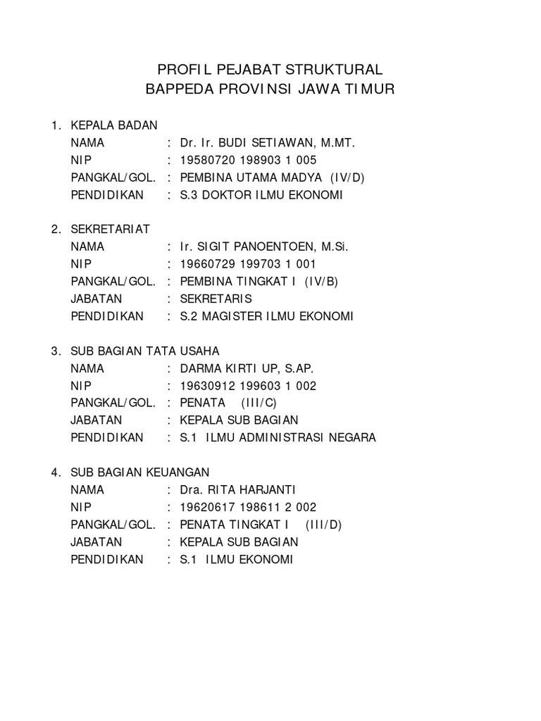 Profil Pejabat Struktural Bappeda Provinsi Jawa Timur | PDF | Ilmu ...