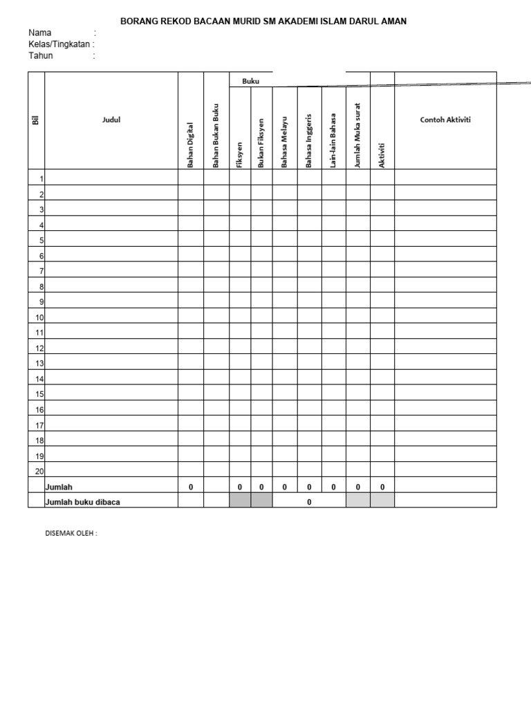Borang Perekodan Data Nilam 2023 Pdf