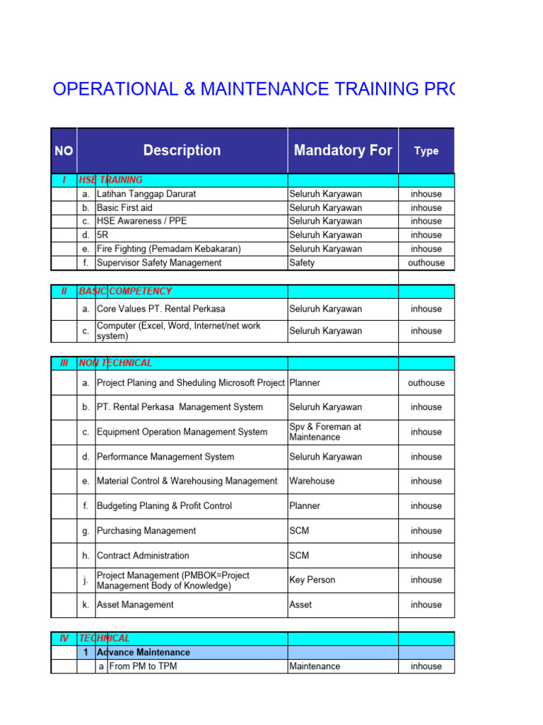 O M Training Plan 2023 Pdf Business