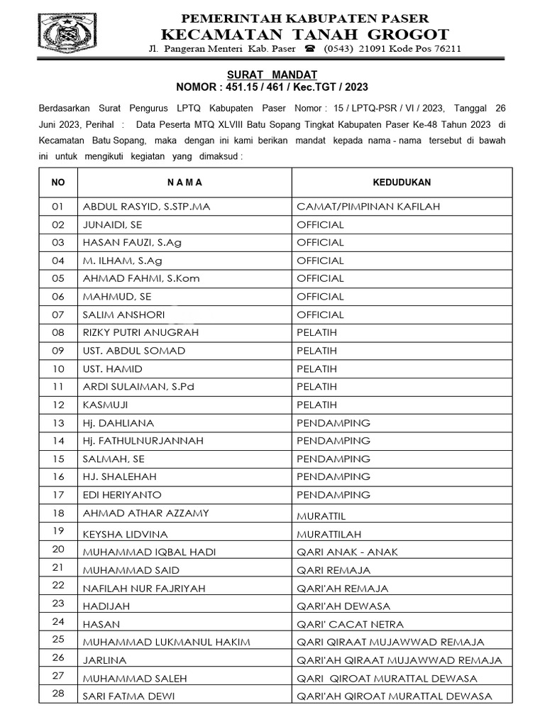 Surat Mandat MTQ Tahun 2023 | PDF