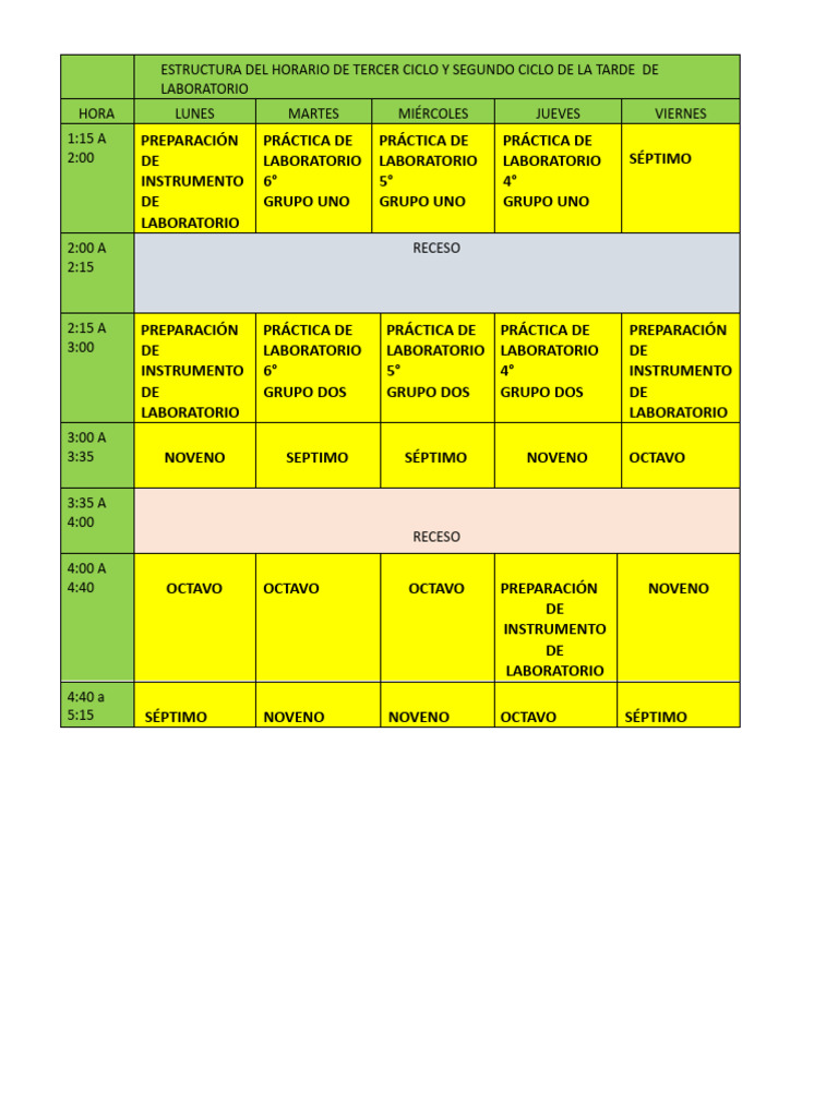 Horario De Laboratorio Ii Ciclo Y Ciencia En Tercer Ciclo Tarde Pdf
