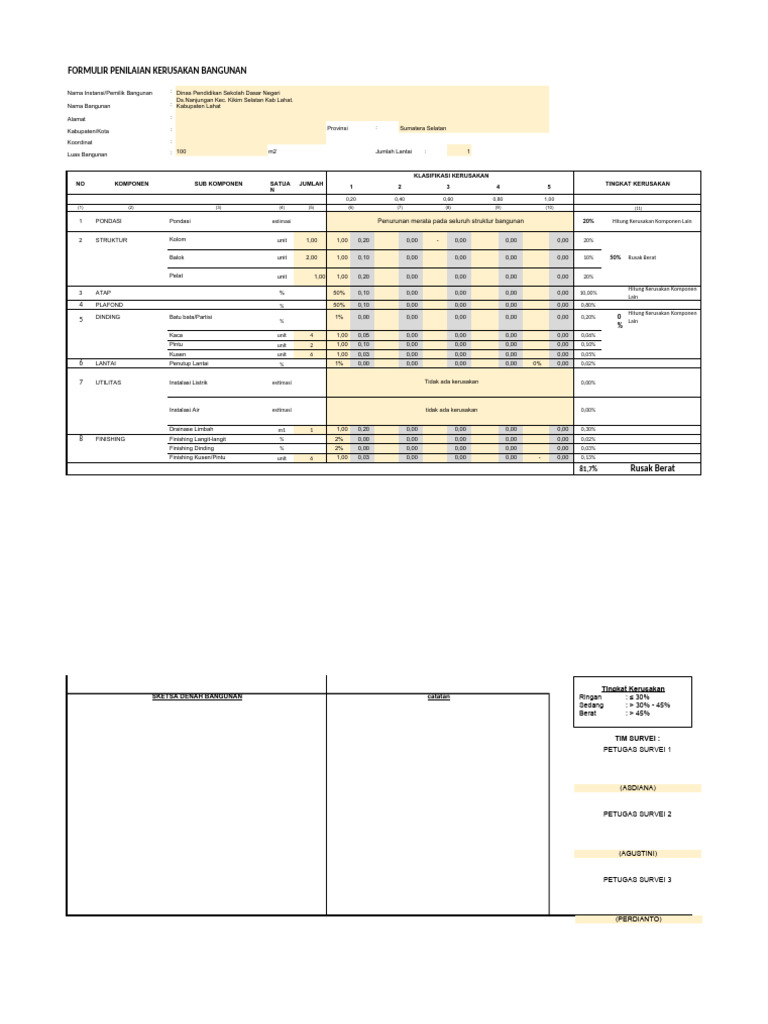 Form 1 Tabel Tingkat Kerusakan Perbaikan | PDF Form 1 Tabel Tingkat Kerusakan Perbaikan | PDF