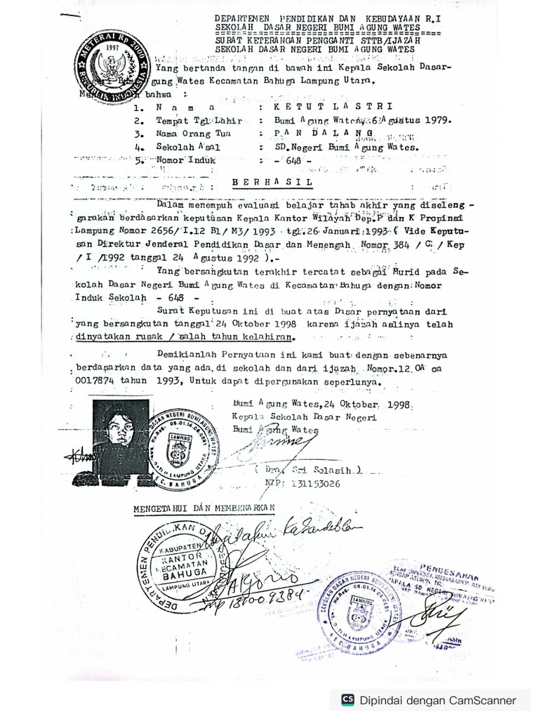 File Ketut Lastri | PDF