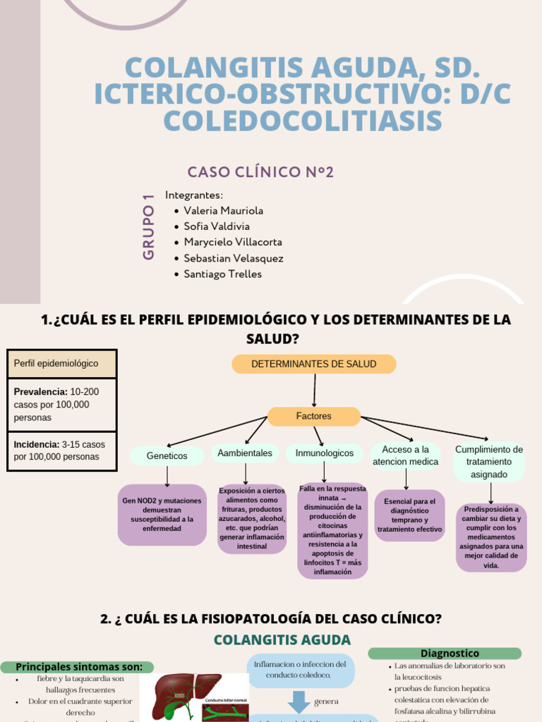 Colangitis Aguda: Caso Clínico y Tratamiento | PDF | Bilis | Fibra ...