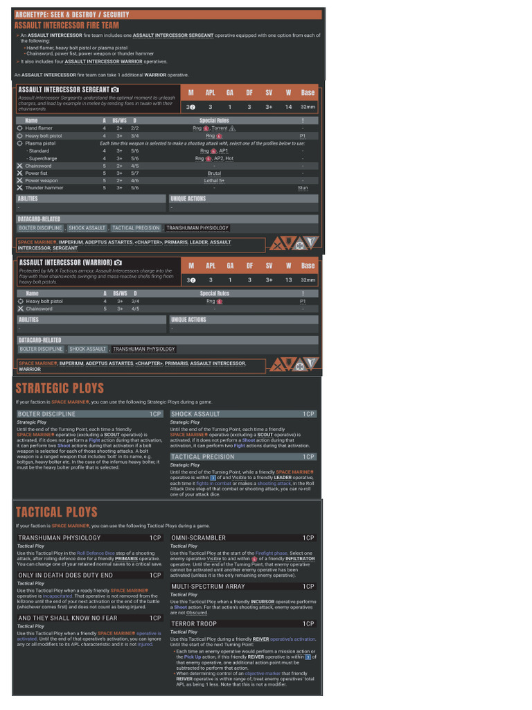 Killteam Datacards | PDF