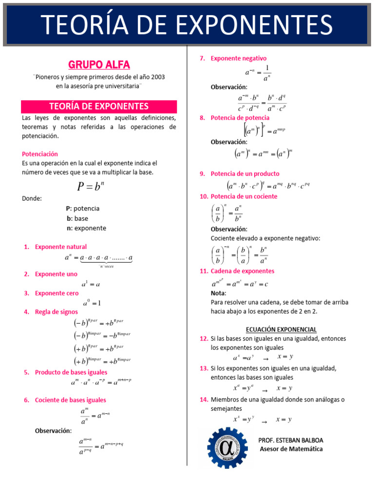 Teoría de Exponentes-Formulario | Descargar gratis PDF | Exponenciación ...