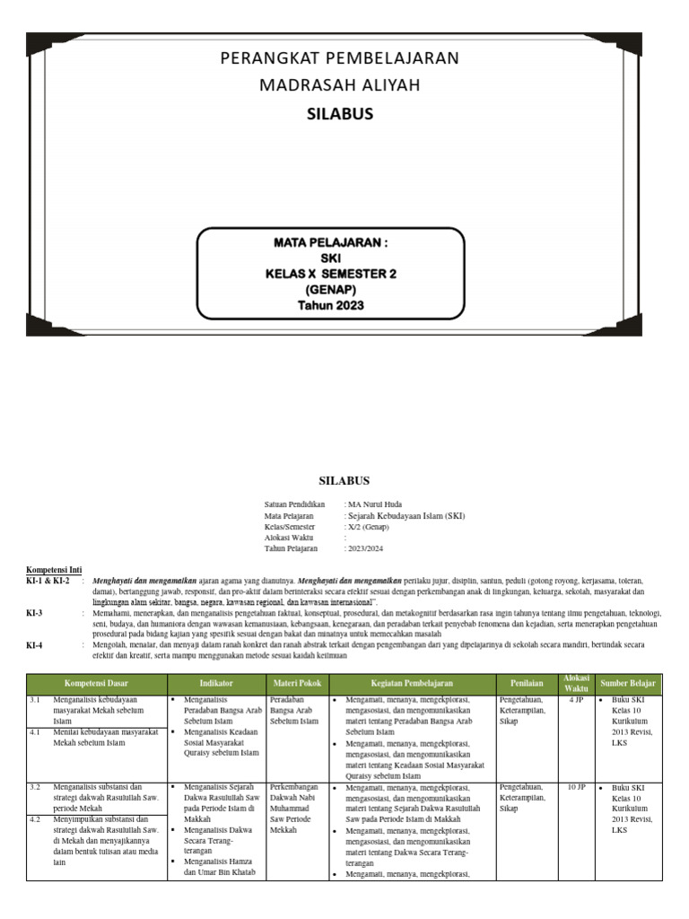 Silabus 2023 Genap | PDF