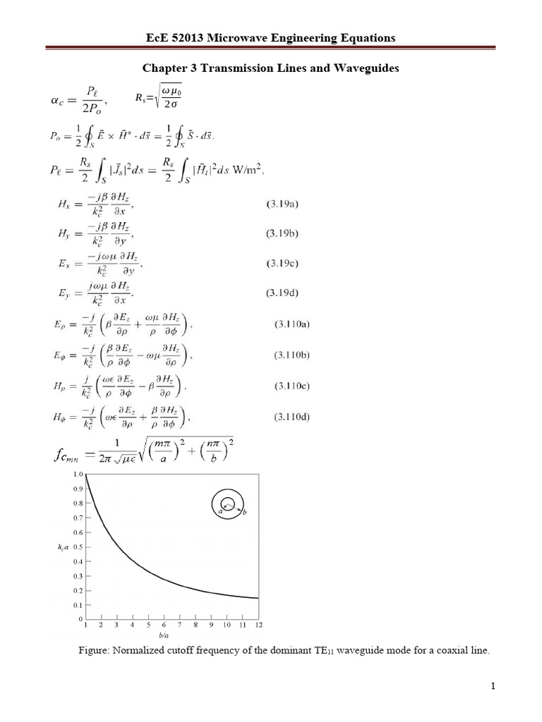 EcE 52013 Equations | PDF | Waveguide | Microwave