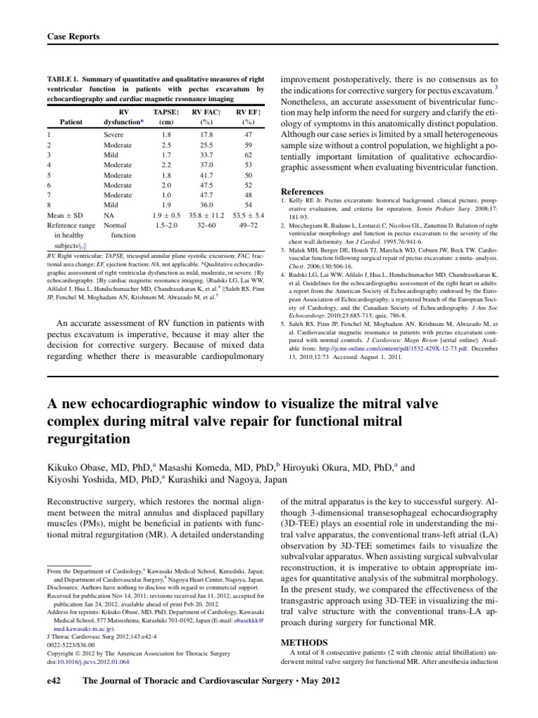A New Echocardiographic Window To Visualize The Mitral Valve Complex ...