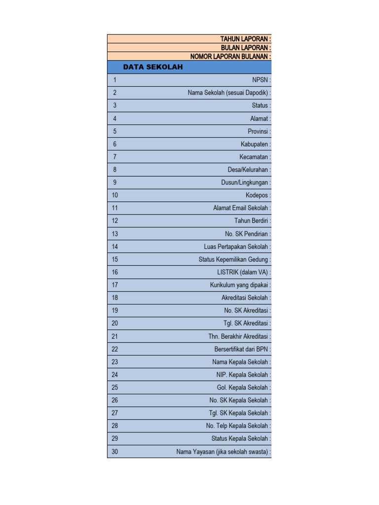 Lap-1-23 Uptd SDN 02 Tolan I | PDF