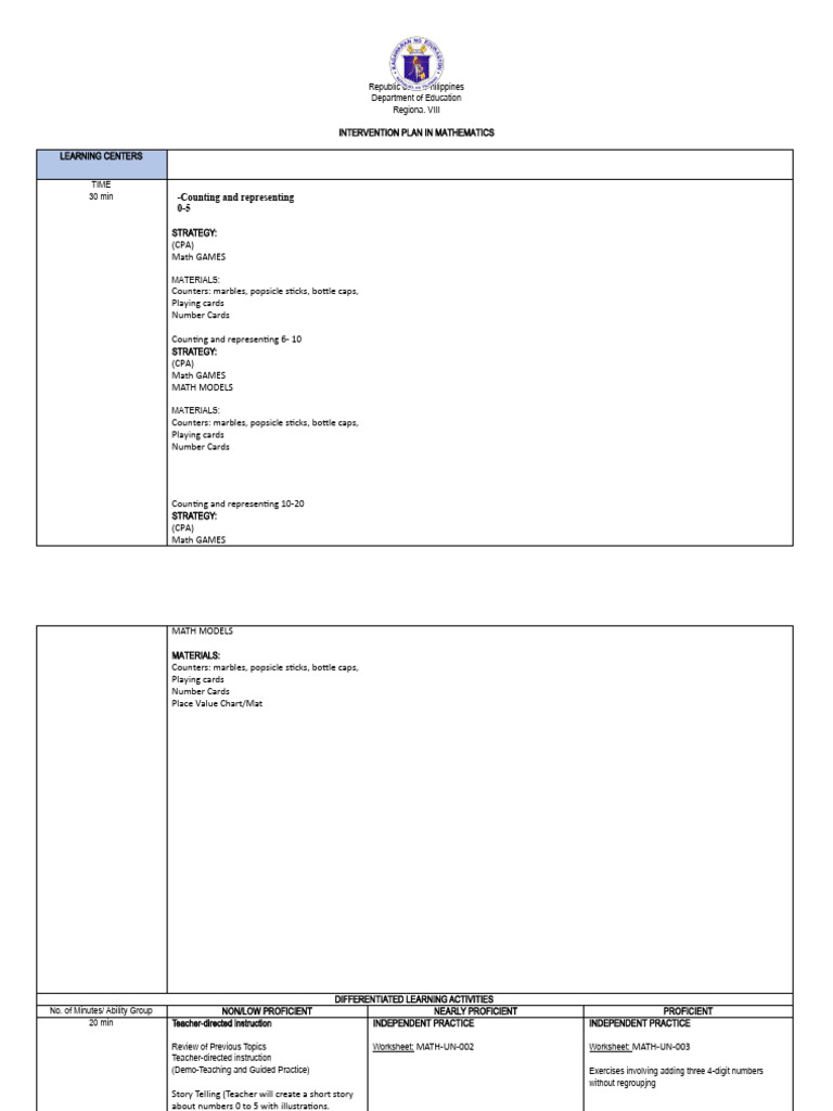 Remedial Plan in Math | PDF | Mathematics | Worksheet
