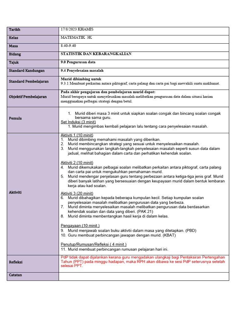 MT THN 3 Ogos 17 (Penyelesaian Masalah Data) | PDF