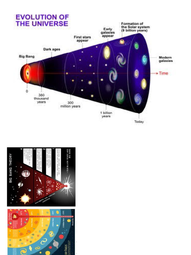 Physical Science Lesson2 | PDF