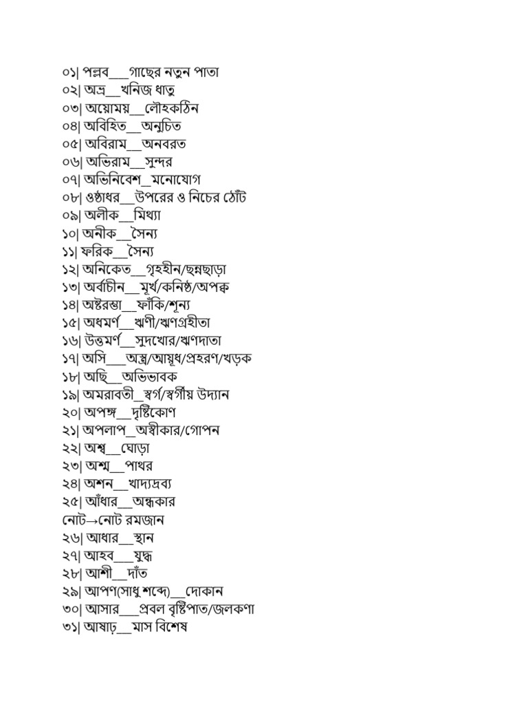 400 Bangla Word | PDF