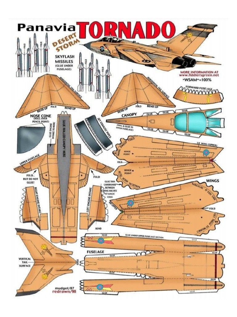 Panavia Tornado Papercraft | PDF