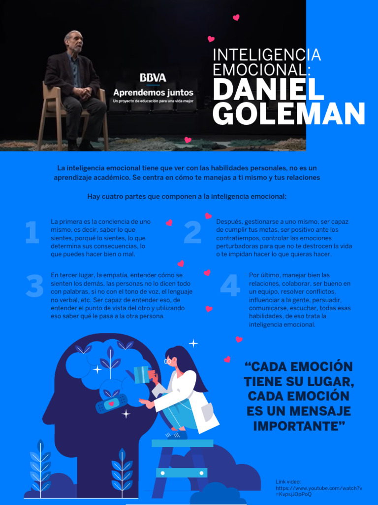 Inteligencia Emocional Daniel Goleman Pdf Inteligencia Emocional