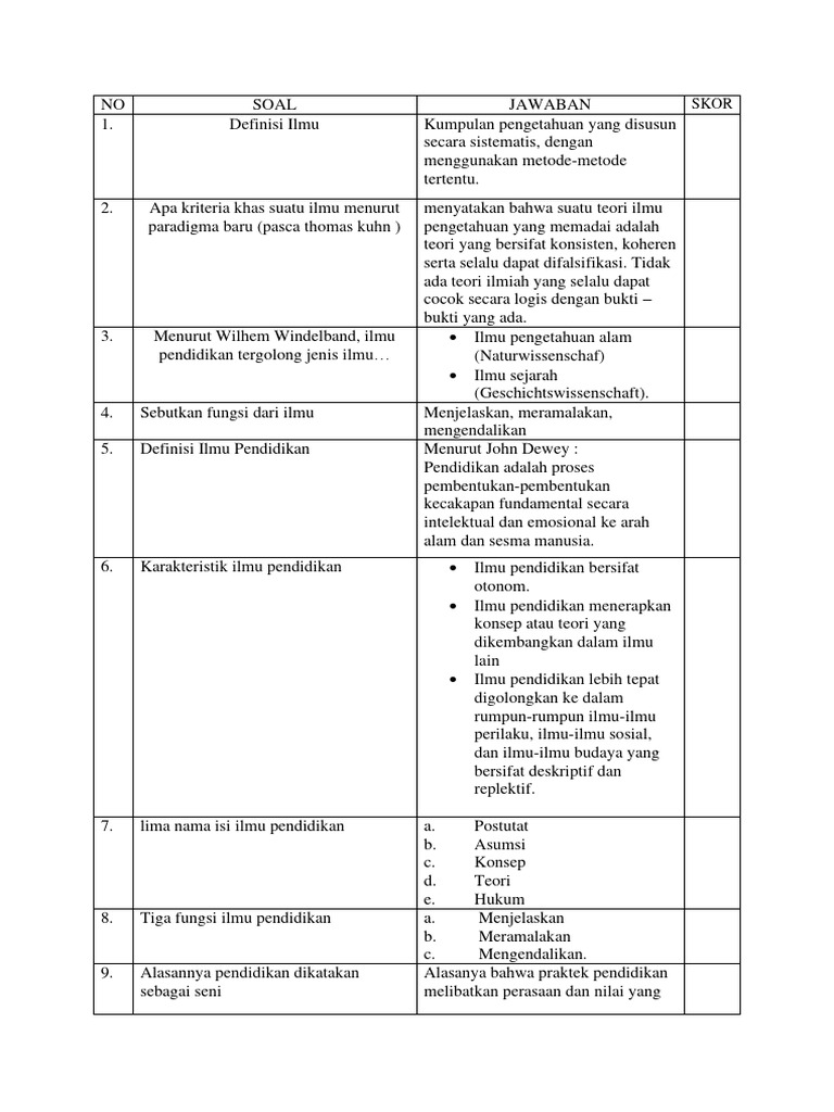 Bildan M S - 2108449 - Bab 4 | PDF