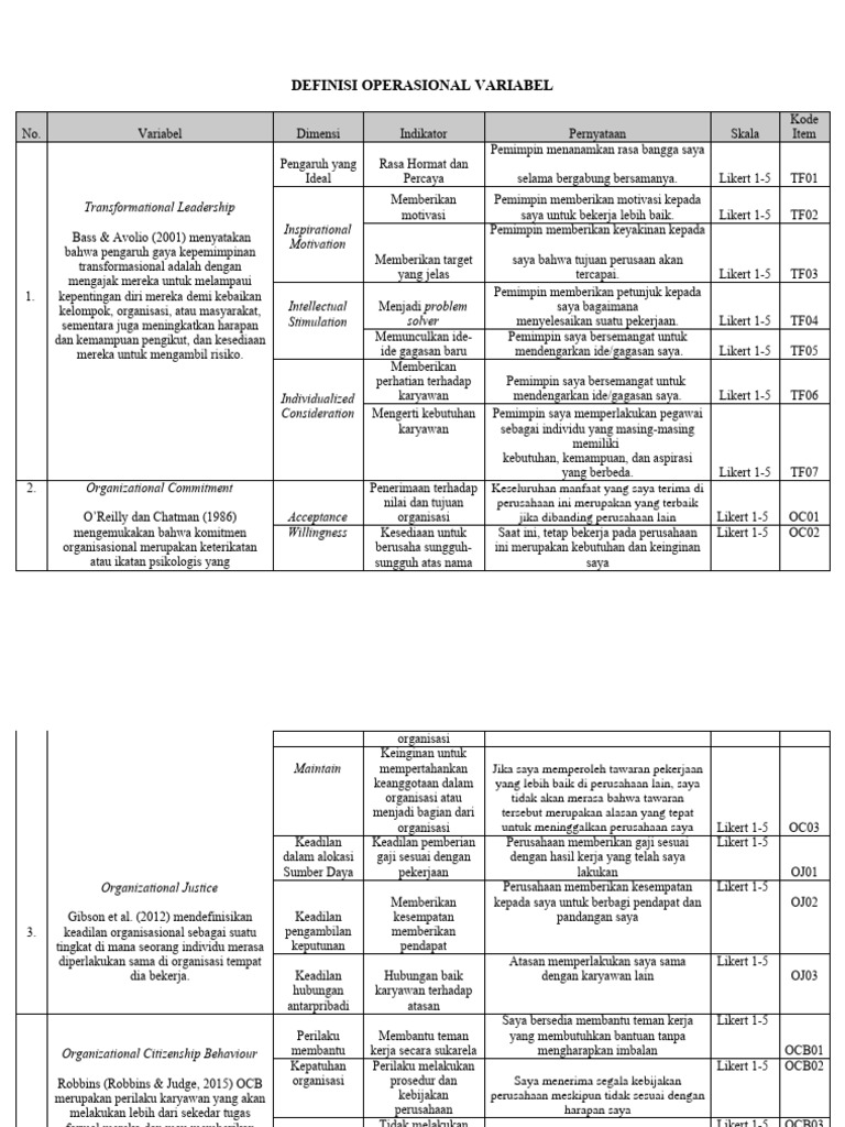Definisi Operasional Variabel | PDF