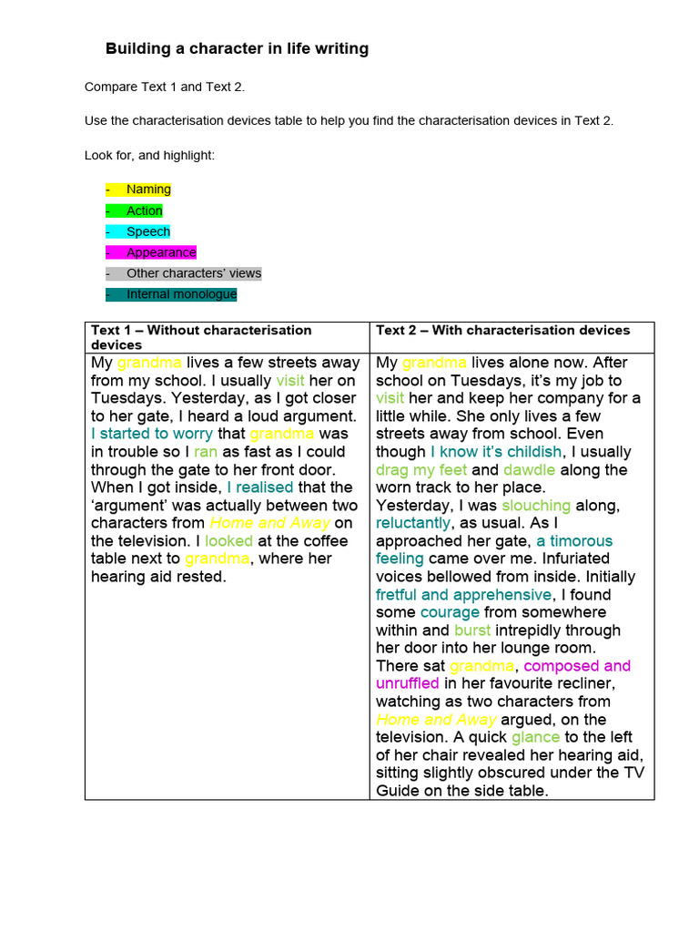 Building A Character - Text Comparisons | PDF | Mystery, Thriller ...