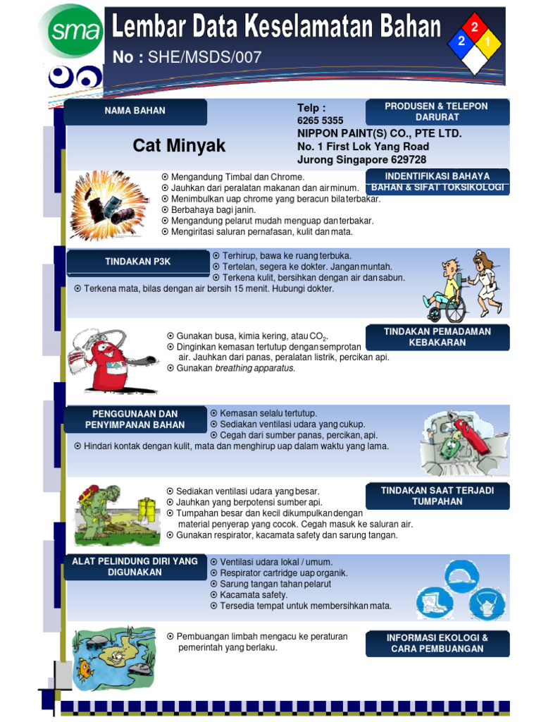 LOM - MSDS - 008 - Cat Minyak | PDF