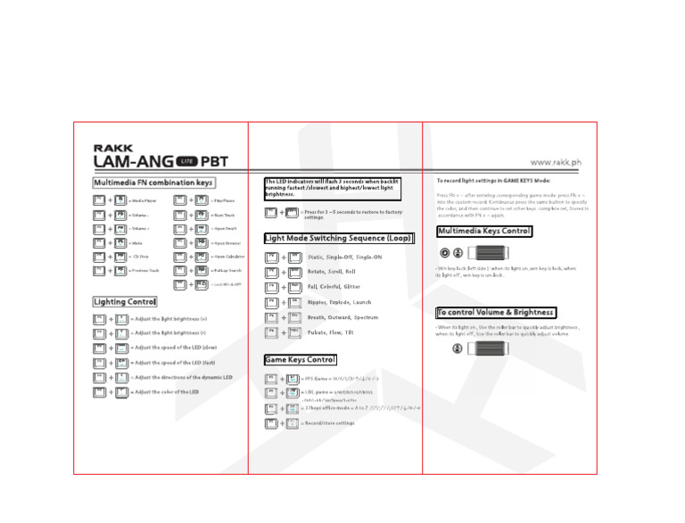 Lam-Ang Lite PBT Manual - 2 | PDF