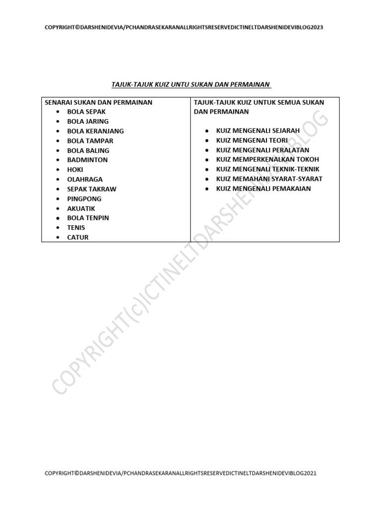 TAJUK KUIZ SUKAN DAN PERMAINAN | PDF