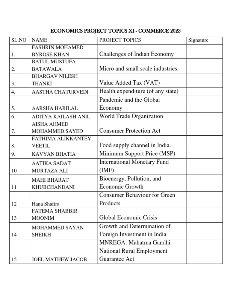 Economics Project Topics 2023 | PDF | Economies | Economics