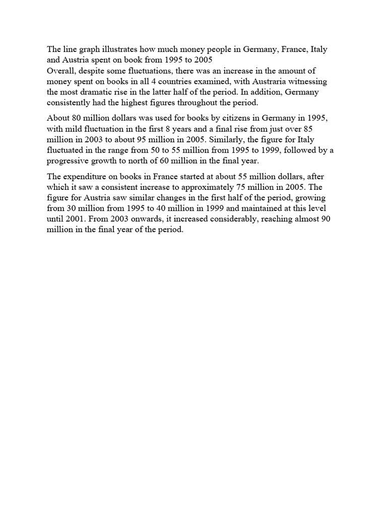 Sample Writing Task 1 PDF