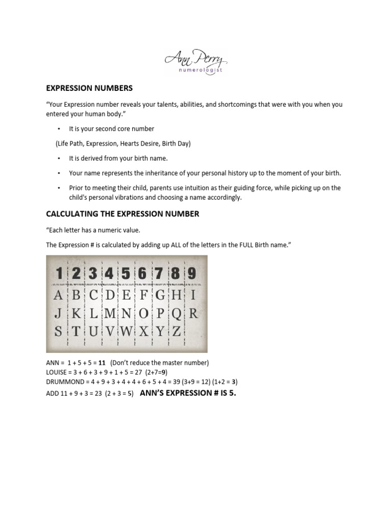 Understanding Your Expression Number | PDF | Experience | Thought