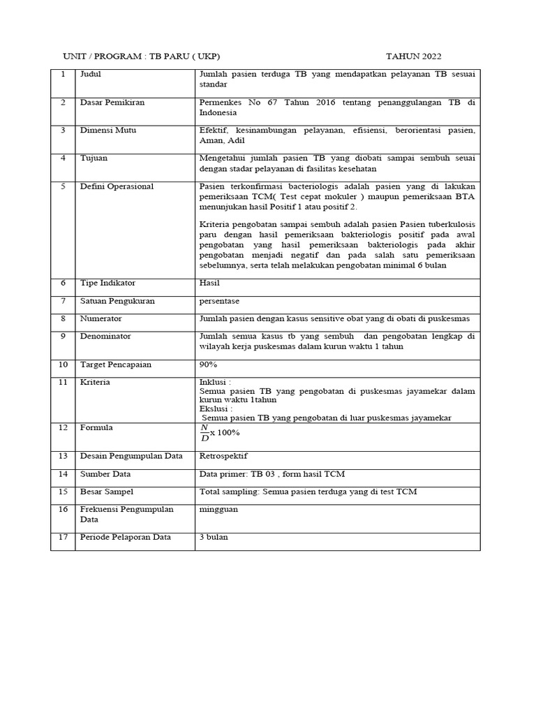 Indikator Mutu UKP (TB) | PDF