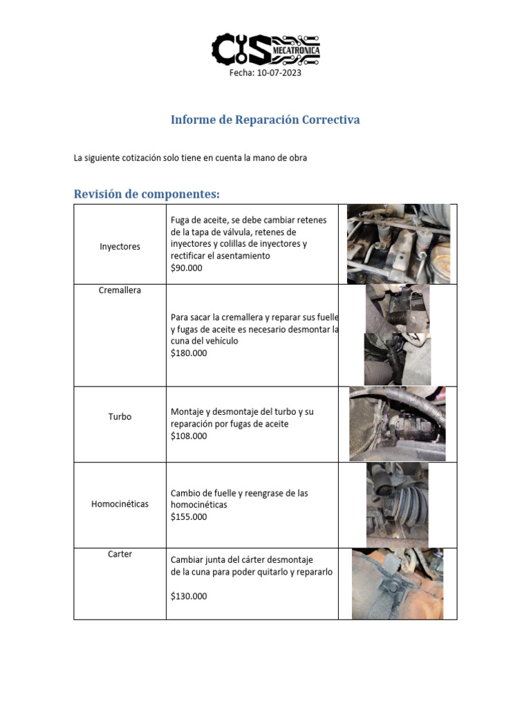 Chevrolet Captiva | PDF