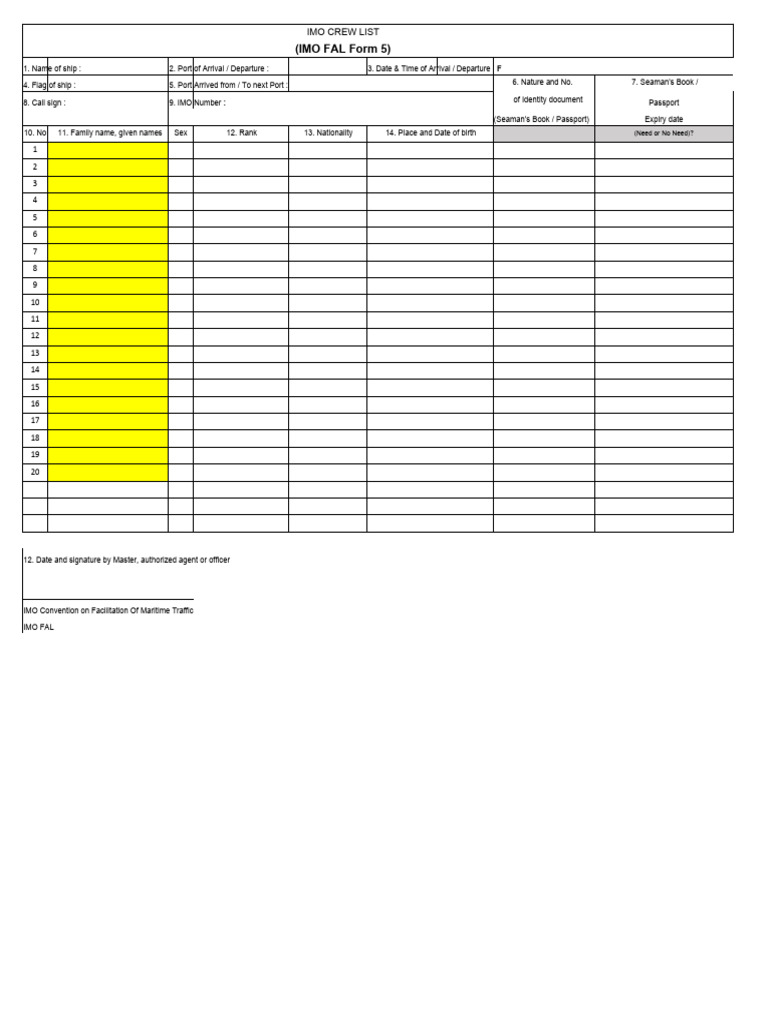Crew List Imo | PDF