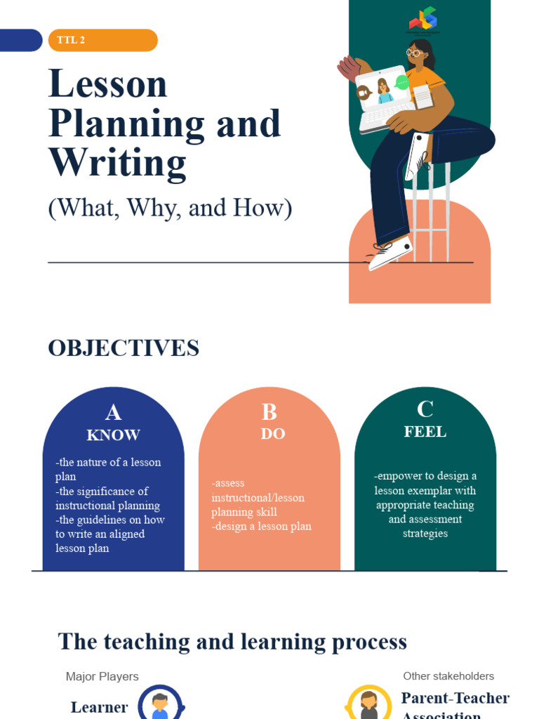 Lesson Planning | PDF | Lesson Plan | Pedagogy