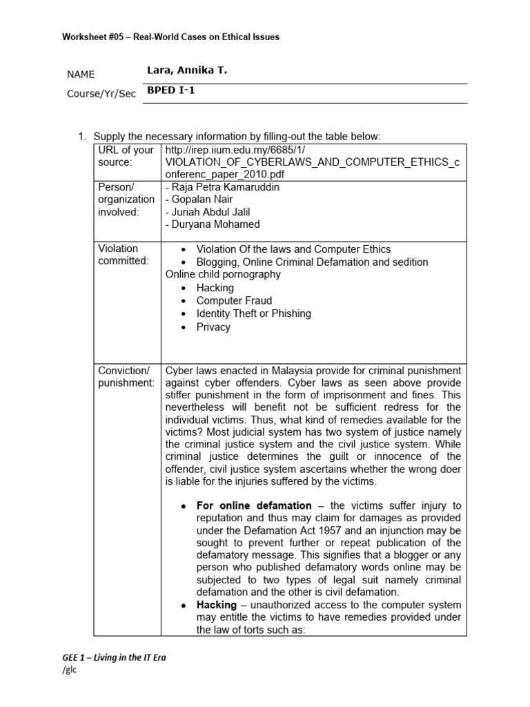 Worksheet - 05 - Lara, Annika T. | PDF | Defamation | Fraud