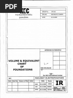 2 Basics of Ohe Design | PDF | Manufactured Goods | Electrical Engineering