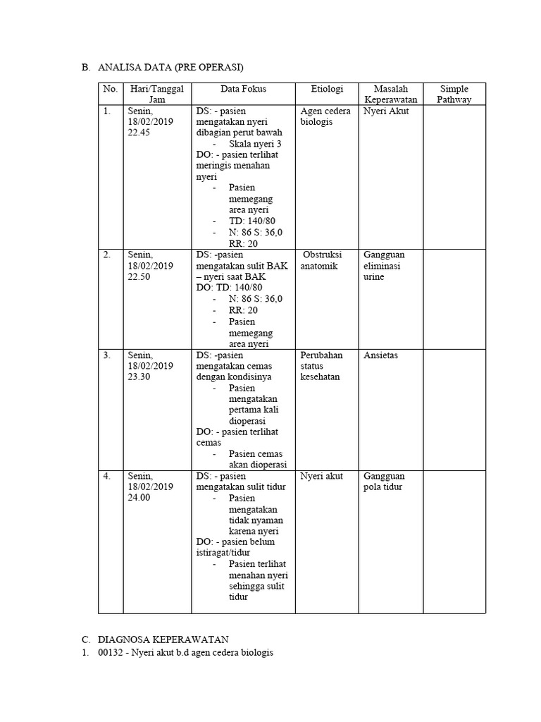 Klinik KMB BPH | PDF
