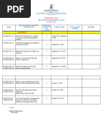 Peta KKOP Semarang | PDF | Geography | Geographic Data And Information