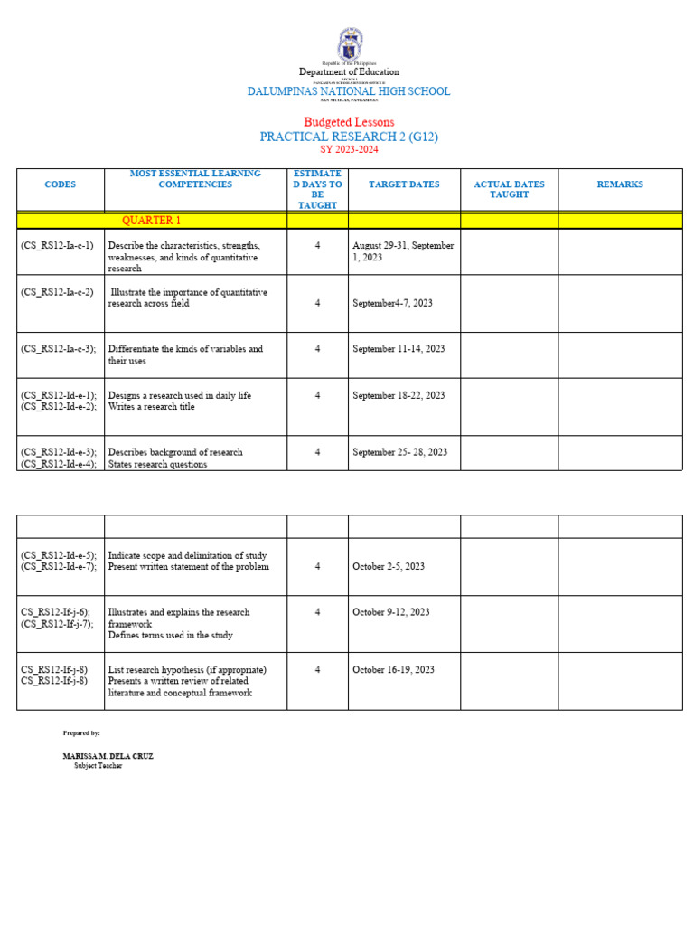 Budgeted Lessons PR2 Q1 2023 | PDF | Cognitive Science | Intelligence