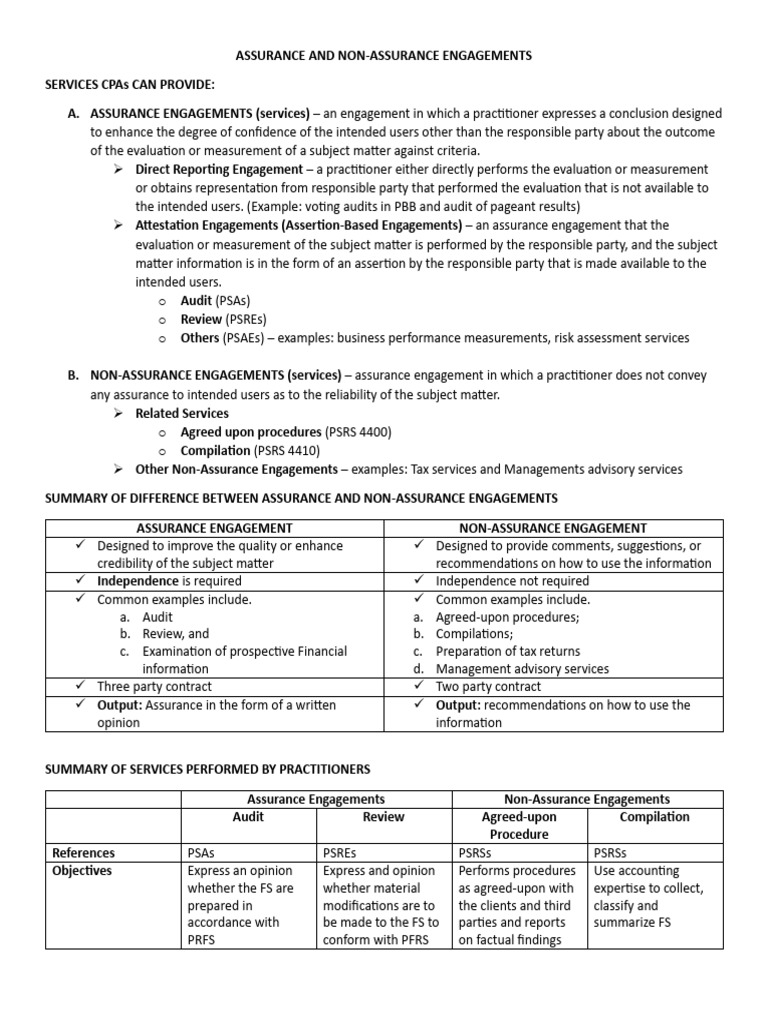 Assurance vs Non-Assurance Services | PDF | Audit | Evidence
