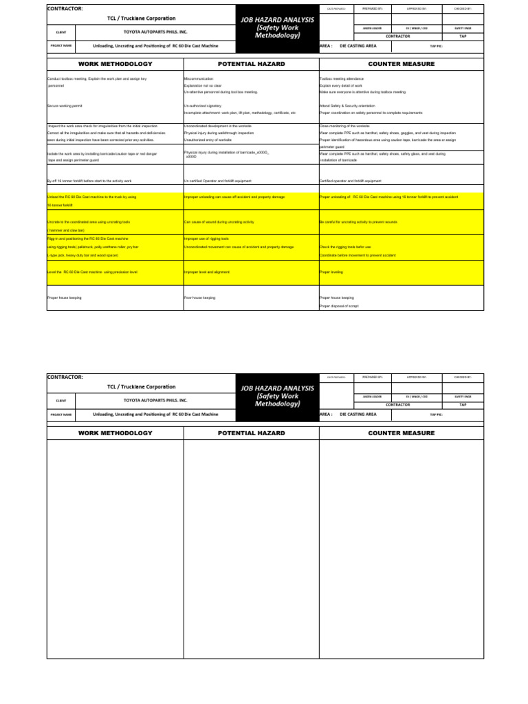 SAFETY Work Methodology of Installation of Fire Alarm | PDF | Safety ...