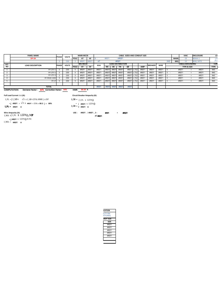 Warehouse Load Schedule | PDF
