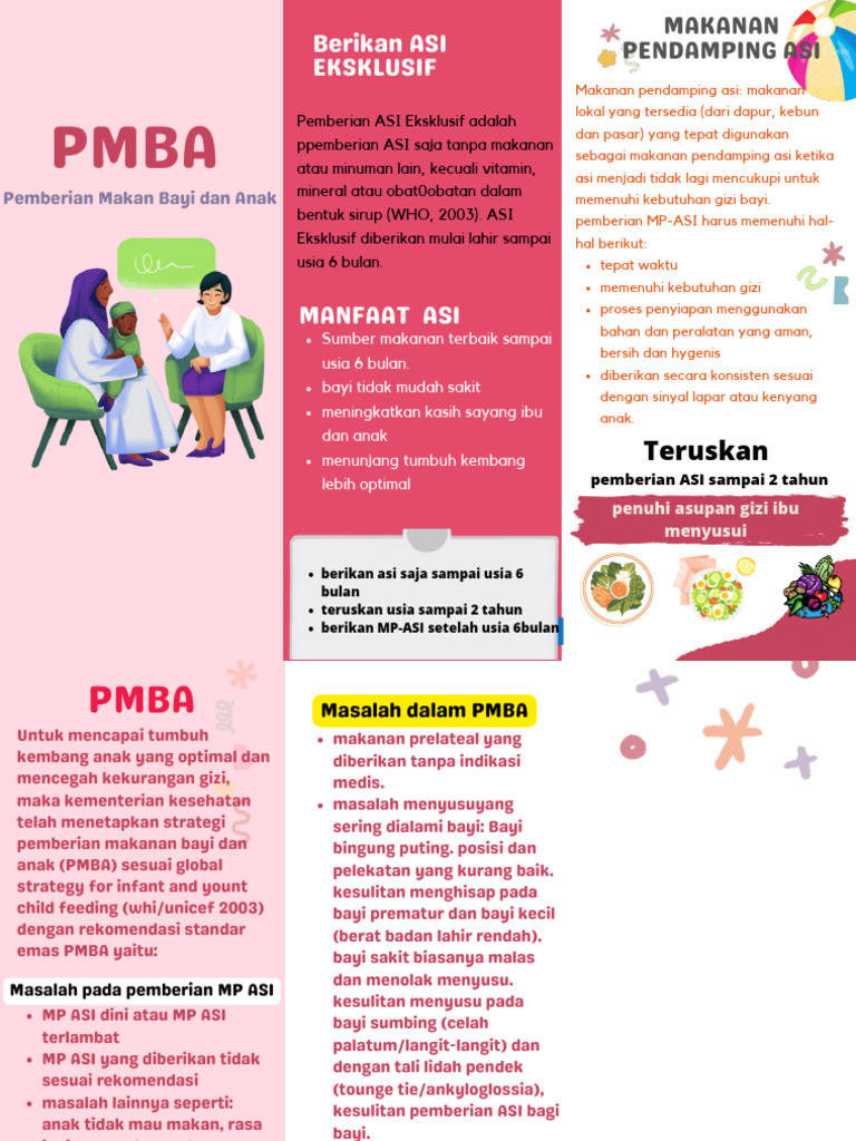 PMBA | PDF | Kesehatan Holistik