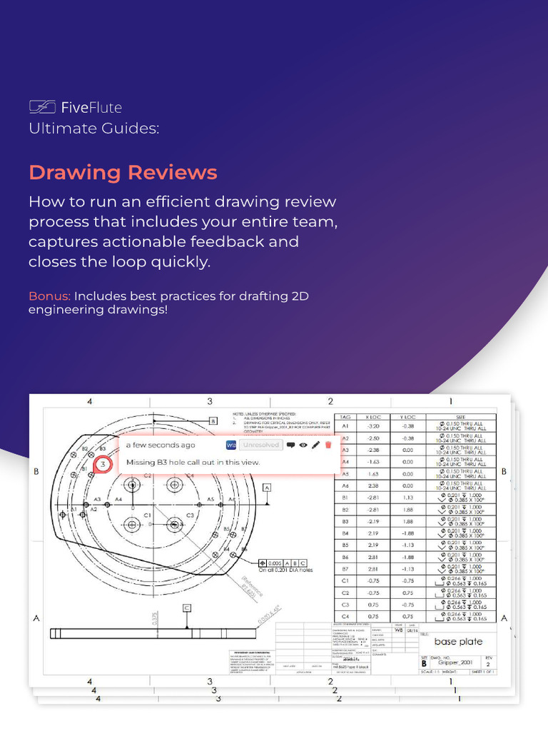 Ultimate Guide To Drawing Reviews - Five Flute | PDF